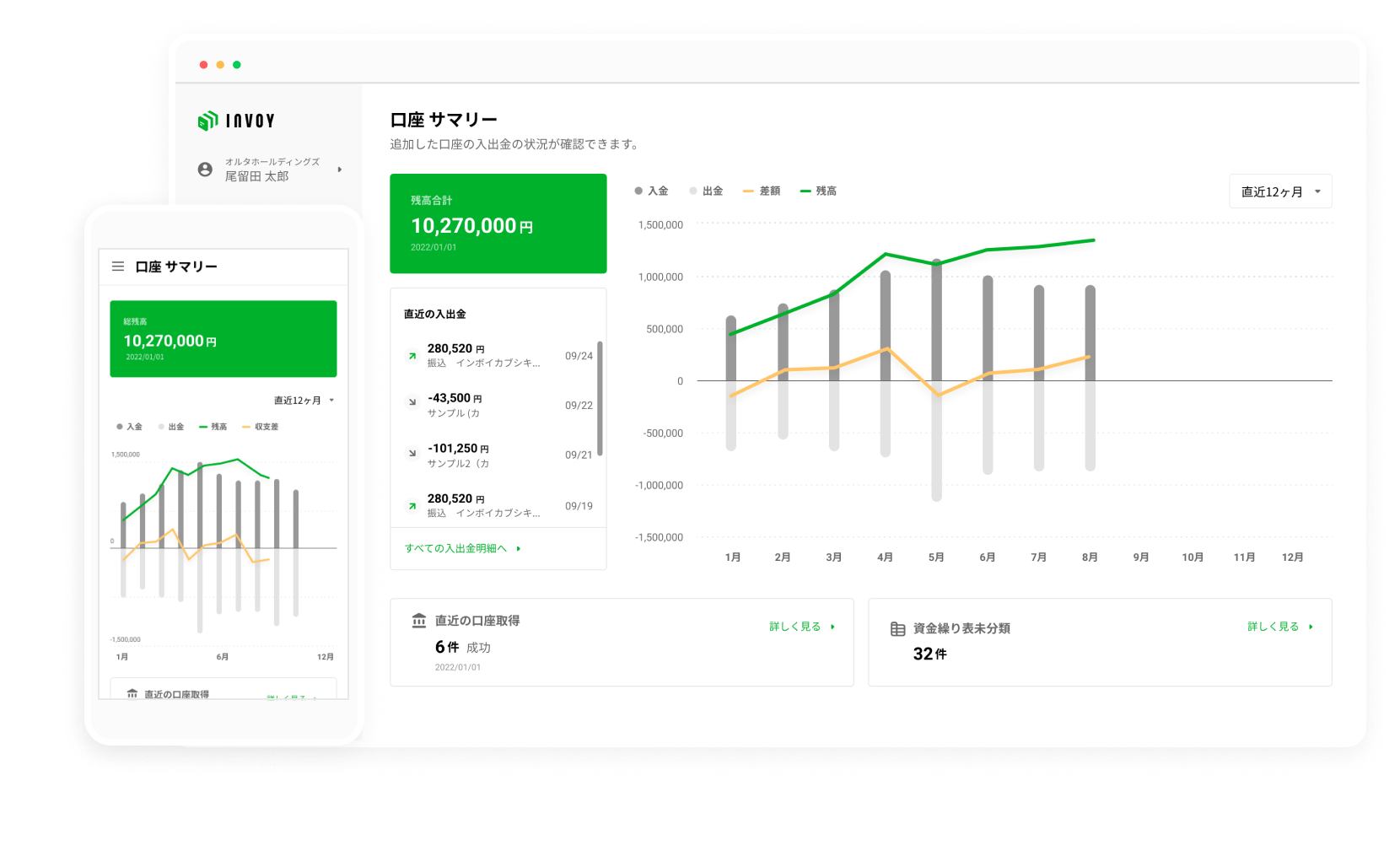 請求書作成も発行も無料！ クラウド請求管理サービス 「 INVOY