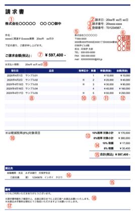 請求書の書き方・作成例をわかりやすく解説！注意点や作成ツールもご紹介 - INVOY